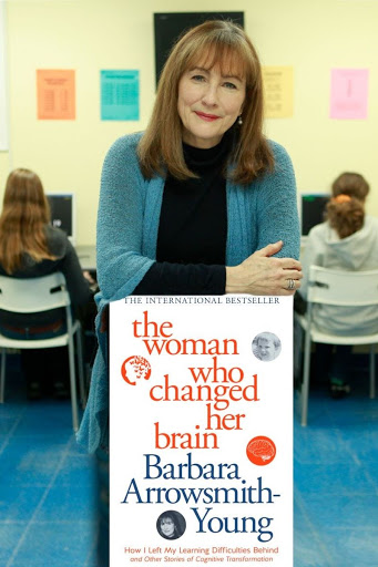 What is Symbol Relations? - Confident Brains™ | Arrowsmith Program™